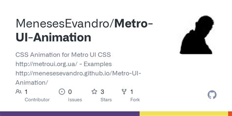 Github Menesesevandrometro Ui Animation Css Animation For Metro Ui Css Ua