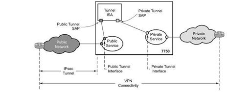 How To Build A Sidebar Component In React By Dinithi Nethmini Medium