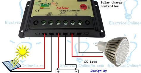 Do It By Self With Wiring Diagram How To Connect Solar Panel To Battery With MPPT Solar Charge