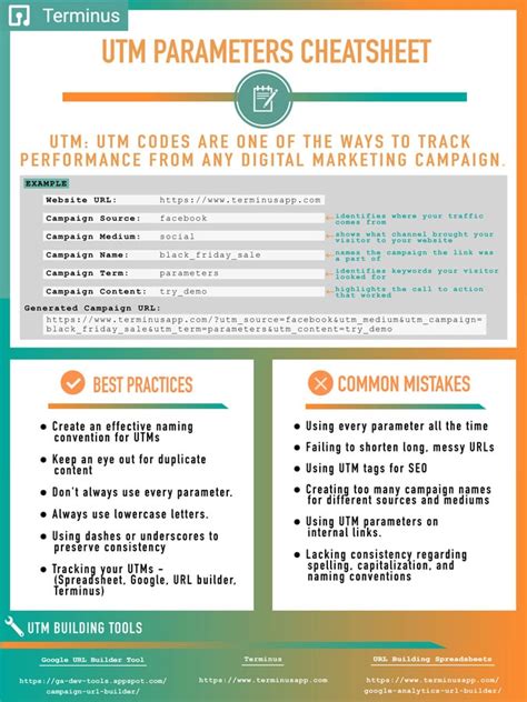 the beginner s guide to utm parameters best practices terminus blog