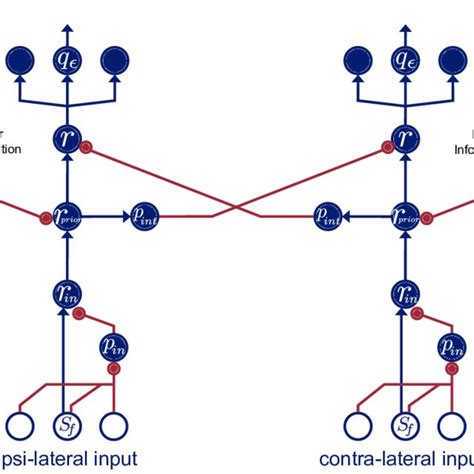 Arl Tetrahedral Acoustic Microphone Array And Recorder On Ground At