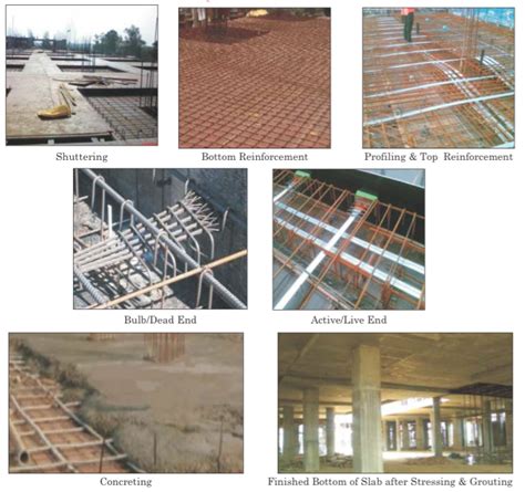 Building Post Tensioned Slab