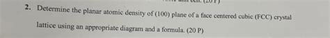 Solved Determine The Planar Atomic Density Of Plane Chegg