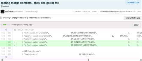 Guide To Fs Open And Git Freespace Wiki