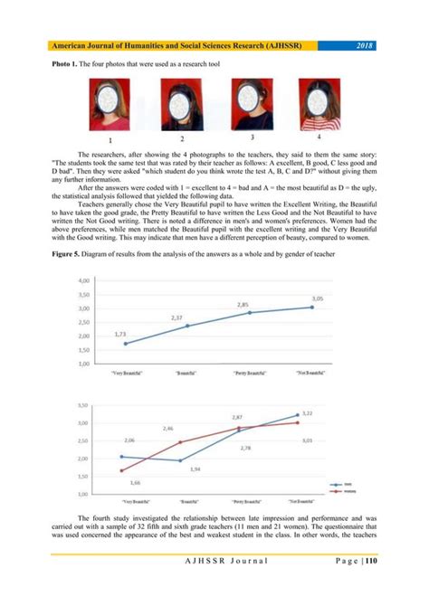 Relational Assessment Between Teachers Implicit Theories Rating Judgments And Implied