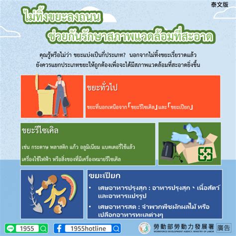 【多國語言版】垃圾不落地，維持環境好乾淨！ 最新消息 頂尖國際人力集團