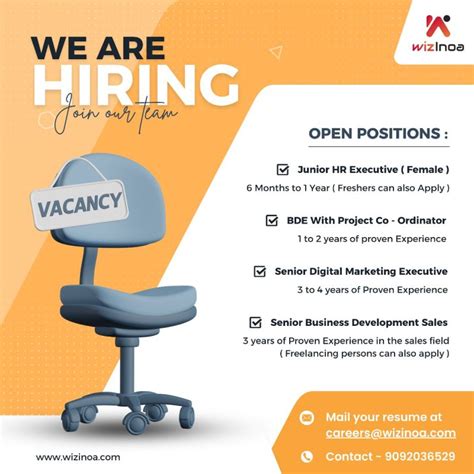 Wiz Inoa On Linkedin Wizinoa Joinourteam Digitalcareers Hrexecutive Bde…