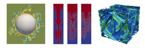 Lattice Boltzmann Method For Multiphysics Modelling UK Fluids Network