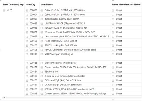 Powerbi How To Add Horizontal Scrollbar For Expanded Rows In Power Bi