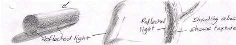 Jans Art Tips Sketching Lesson 6 Shading Different Forms