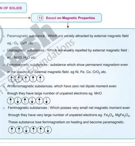 N Of Solids 13 Based On Magnetic Properties Paramagnetic Substance Wh