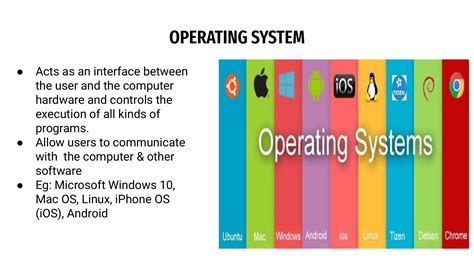 Introduction To Information Technology Chapter 1 Hatta Hani Page 30 Flip Pdf Online