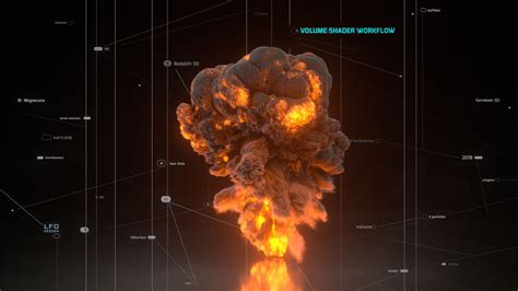 C4d Redshift Training 3d Rendering For Vfx And Games The Pixel Lab