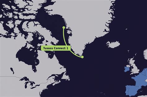 Tusass Connect Submarine Networks