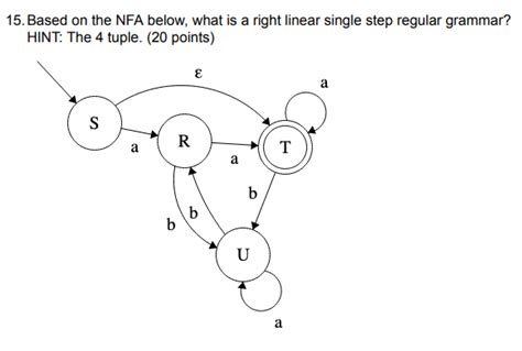 Solved Based On The NFA Below What Is A Right Linear Chegg