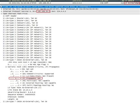 Solved Ospf P Bit Cisco Community Solved Ospf P Bit Cisco Community