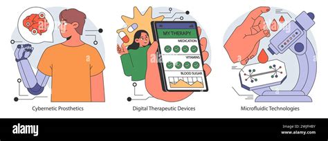 Healthcare Innovation Trio Showcasing Cybernetic Prosthetics Digital