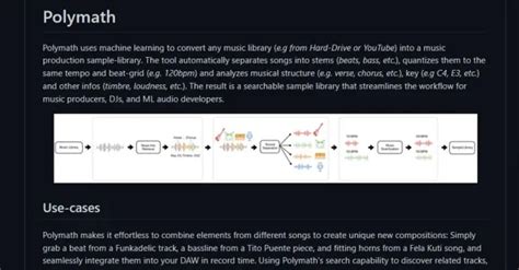 Polymath Login Como Usar Polymath Ia Tools Ferramentas De