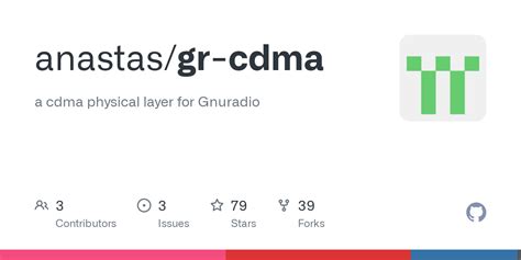 GitHub Anastas Gr Cdma A Cdma Physical Layer For Gnuradio