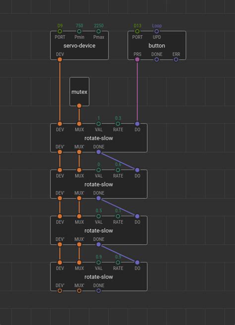 Xod 0290 New Tutorial Hi There Im Glad To Announce The New By Victor Nakoryakov