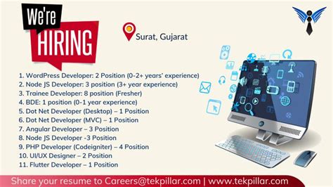Tekpillar® On Linkedin Connections Hiring2020 Suratcity Fresherr Wordpressdeveloper