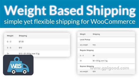Woocommerce Weight Based Shipping Plus Wp Plugin Gpl Good