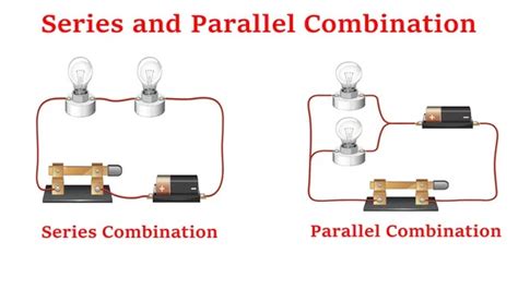 Difference Between Series And Parallel Circuits Table Class 10