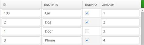 Java How To Map Table Items In Vaadin Stack Overflow