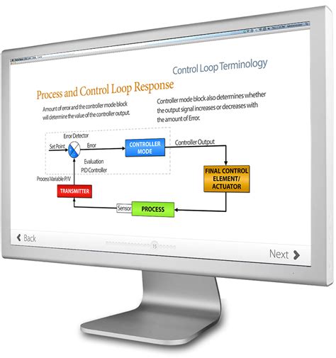 Sensor Electronics CD Industrial Group Inc