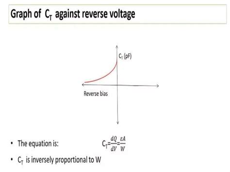 Diode And Rectifier Ppt