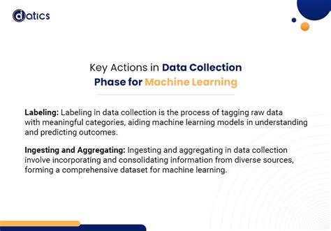 Data Collection For Machine Learning Steps Tools Best Practice