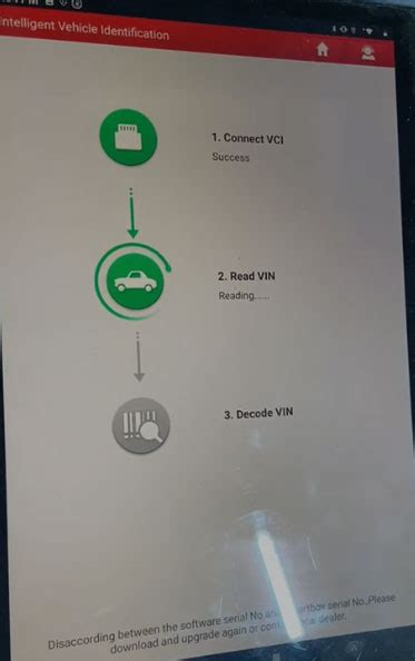 Launch X Disaccording Between Software Serial And Smartbox Serial Solution OBDII Com