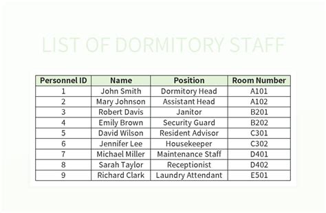 Free Employee List Templates For Google Sheets And Microsoft Excel Slidesdocs