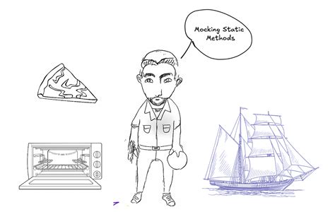 Core Java Conversations Using Junit To Mock Static Methods By Vikas