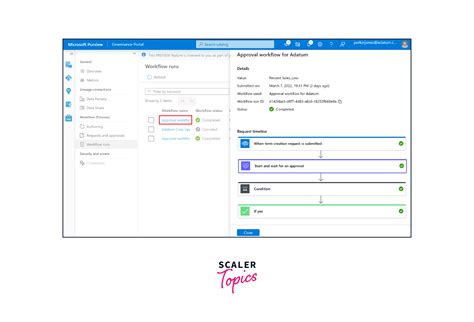 what is azure purview scaler topics