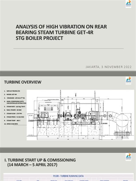 Analisa Penyebab Vibrasi Turbine Get Pdf