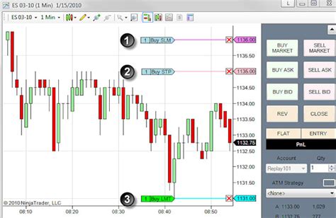 Build In Mql4 And Mql5 For An Mt4 Trading Bot Mt5 Forex Robot Custom