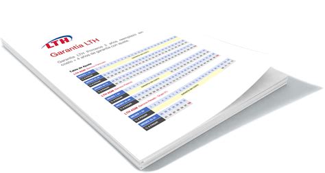 Lth Protect Baterías Lth