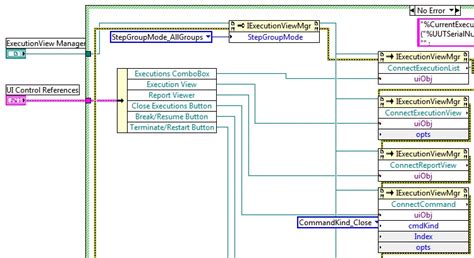 Working With The Teststand Simple User Interface Labview Teststand 2013 And Previous Ni
