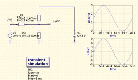 Measuring Negative Voltage Using Adc R Embedded