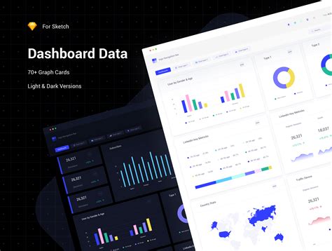 Data Visualization Dashboard Ui Kit On Behance