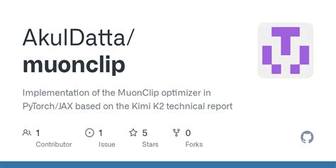 Github Akuldattamuonclip Implementation Of The Muonclip Optimizer