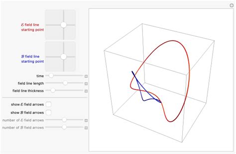 Wolfram Demonstrations Project