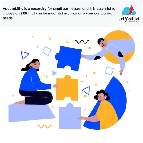 Tayana Solutions On Linkedin Erp Acumaticaerp Clouderp Acumatica