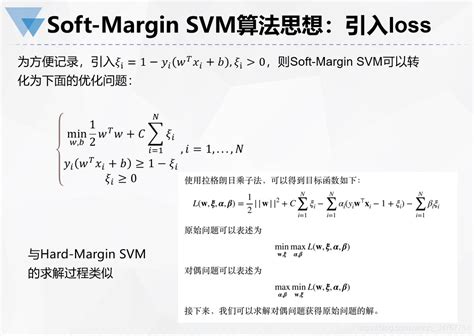 经典分类算法——svm算法利用svm算法实现数据分类 Csdn博客 经典分类算法——svm算法利用svm算法实现数据分类 Csdn博客