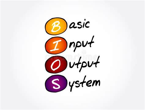 Bios Basic Input Output System Acronym Technology Concept Background