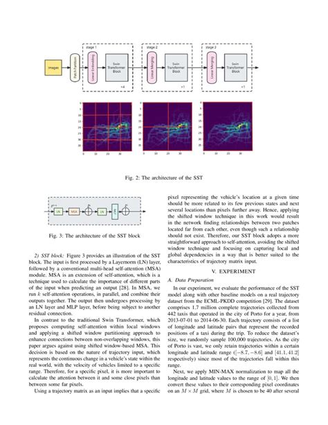 sst a simplified swin transformer based model for taxi destination prediction based on existing