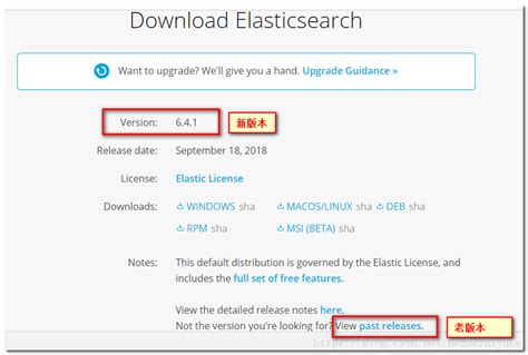 elasticsearch搜索引擎安装使用，sprignboot整合spring data elasticsearch，百度云