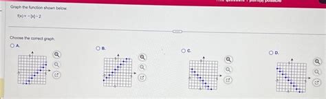 Solved Graph The Function Shown Below F X X Choose Chegg