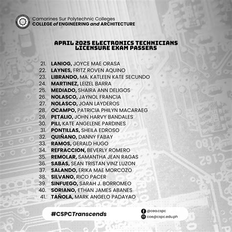 Cspc College Of Engineering And Architecture